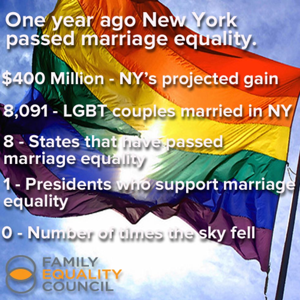 Look At All The Awful Things Marriage Equality Did To New York - Upworthy
