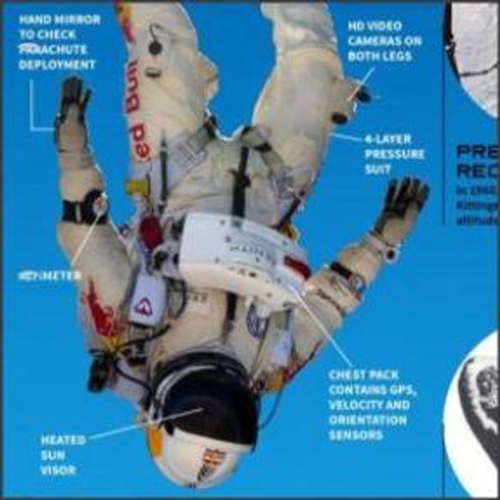 Everything You Wanted To Know About The Red Bull Space Jump (And A Few ...