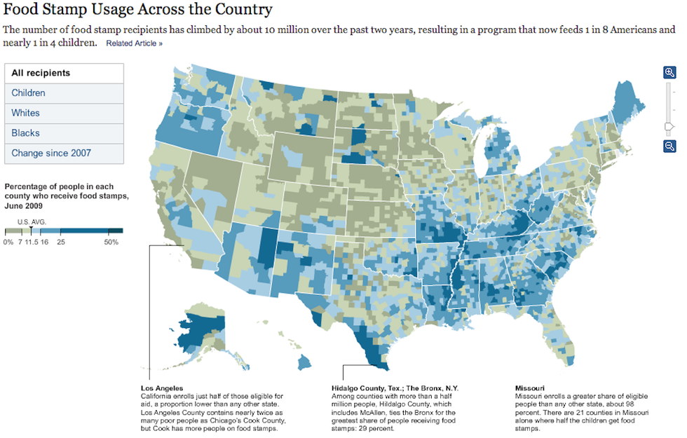 How Do 1 In Every 8 Americans Pay For Dinner? - Upworthy