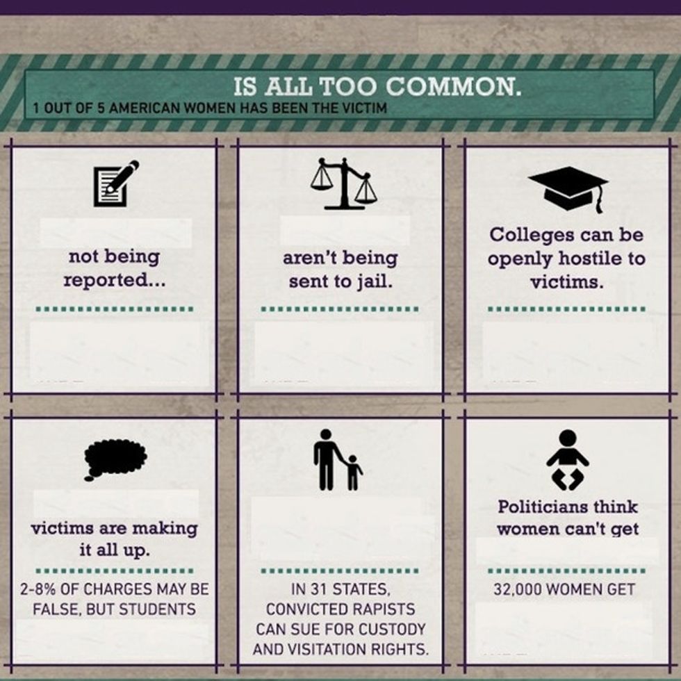 Rape Culture Is Alive And Well In America Because Of These 6 Things ...