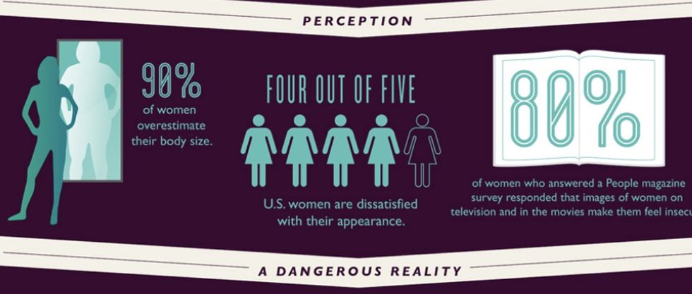 5 Reasons Why My Girlfriend Thinks She's Not Beautiful Enough, No ...