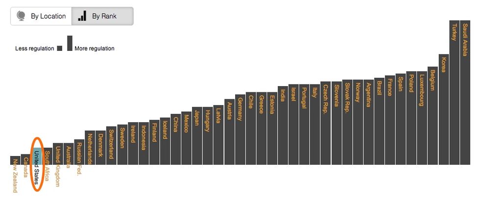 His First Day On The Job Was Also His Last. The Tragic Story Of Day ...