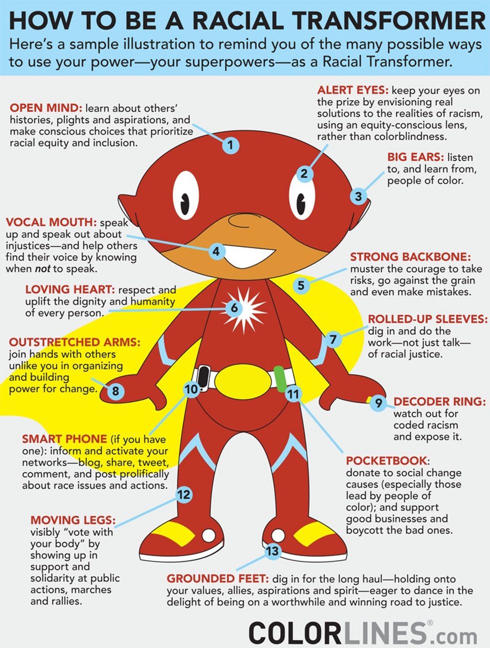 If You Can Do Just One Of These Daily Tasks, Then You're Officially A ...