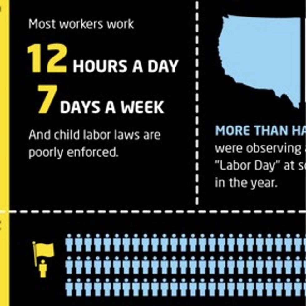 Do you remember why Labor Day is called Labor Day? - Upworthy