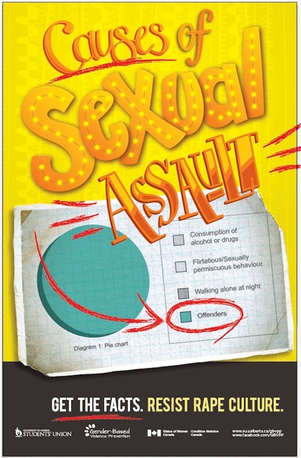 3 Posters About Rape Culture That Are Totally Worth Sharing - Upworthy