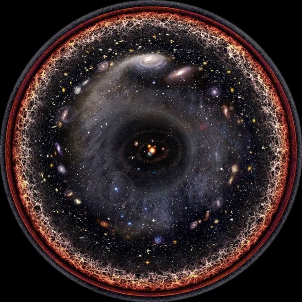 This incredible illustration captures the entire known universe in a ...