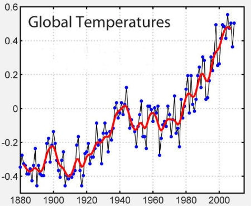 You know what climate change looks like. Want to know what it sounds ...