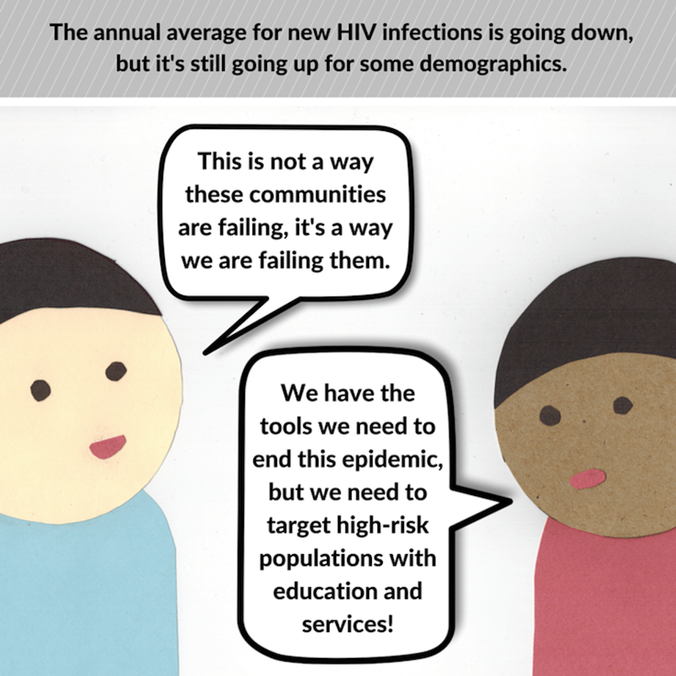 The story of HIV's rise and fall in the U.S., told through a smart ...
