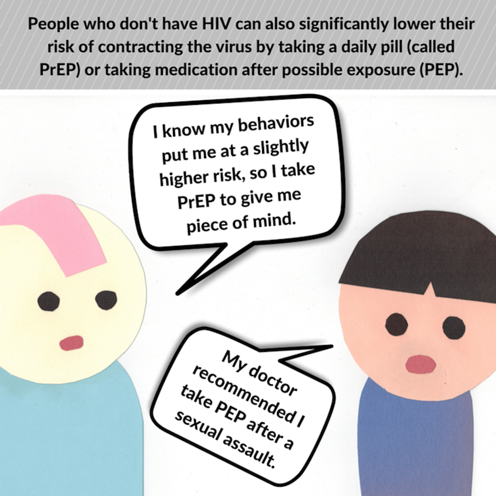 The story of HIV's rise and fall in the U.S., told through a smart ...