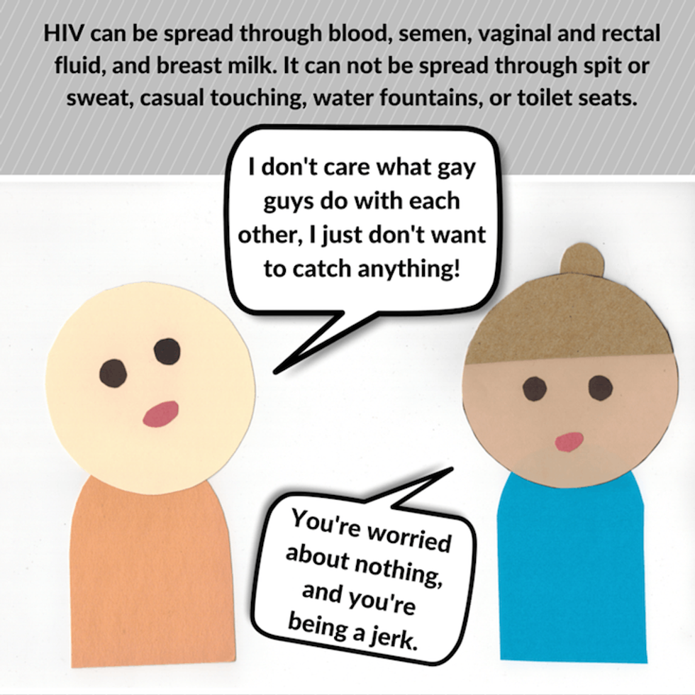 The story of HIV's rise and fall in the U.S., told through a smart ...