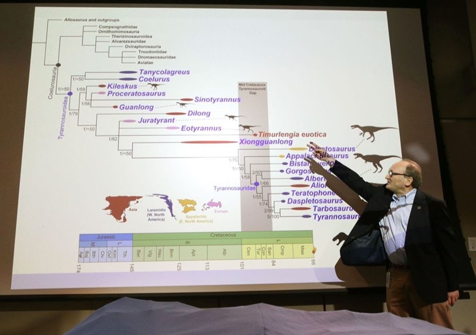 How did T. rex get to be so awesome? A recent fossil discovery revealed ...