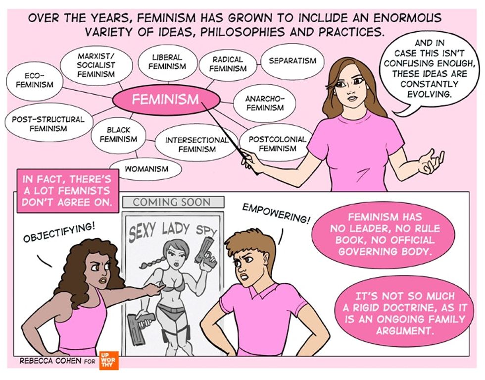 Feminism Fighting For Equality For Women This Comic Breaks It Down