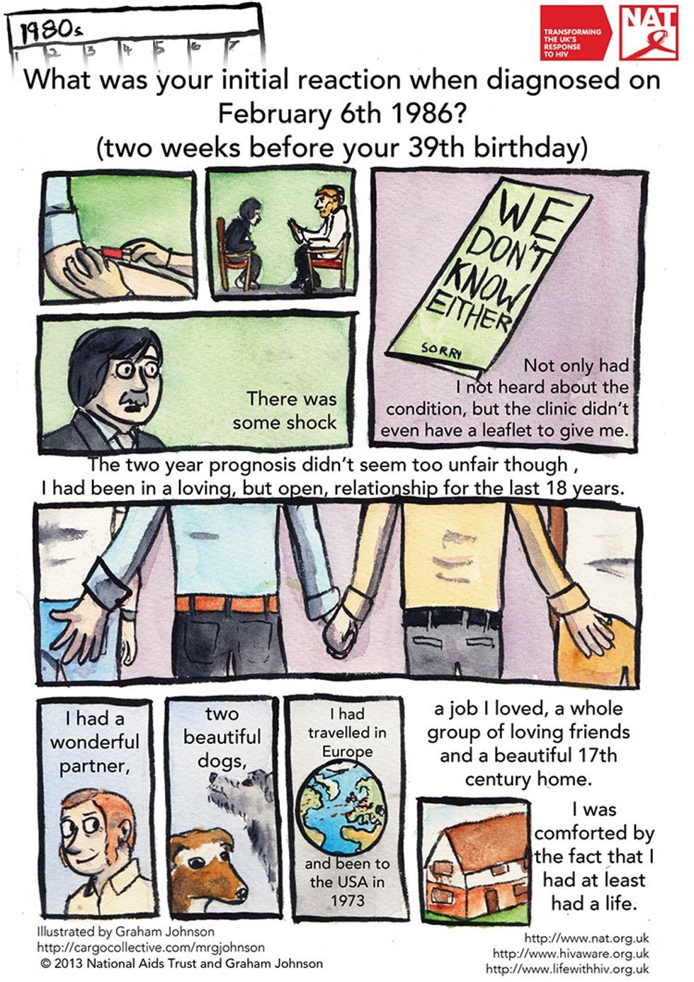 In a poignant comic, 10 people explain what it's like living with HIV ...