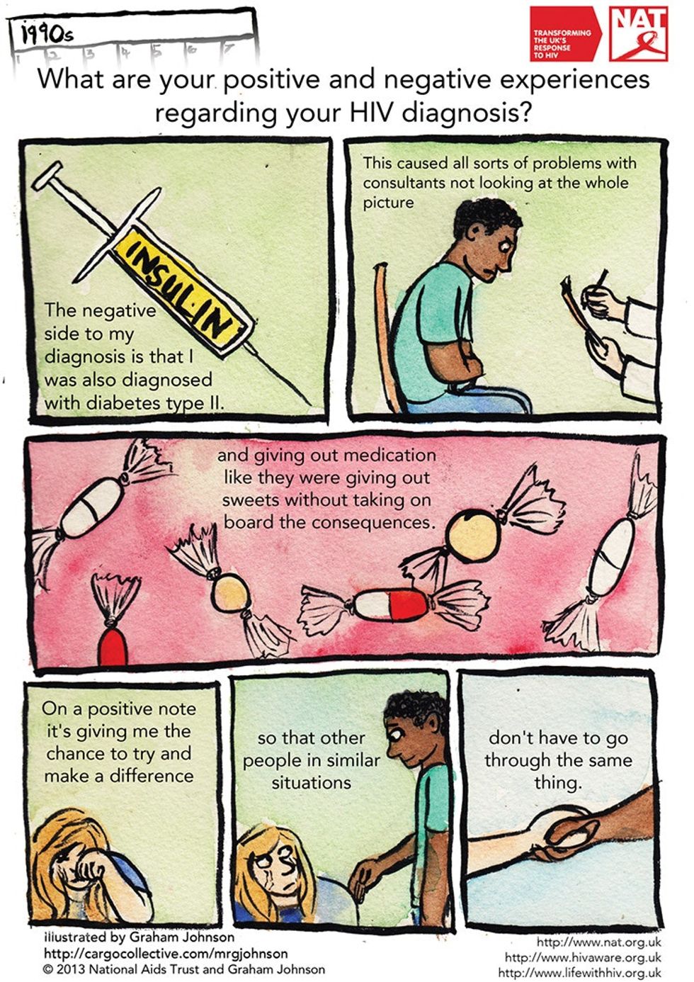 In a poignant comic, 10 people explain what it's like living with HIV ...