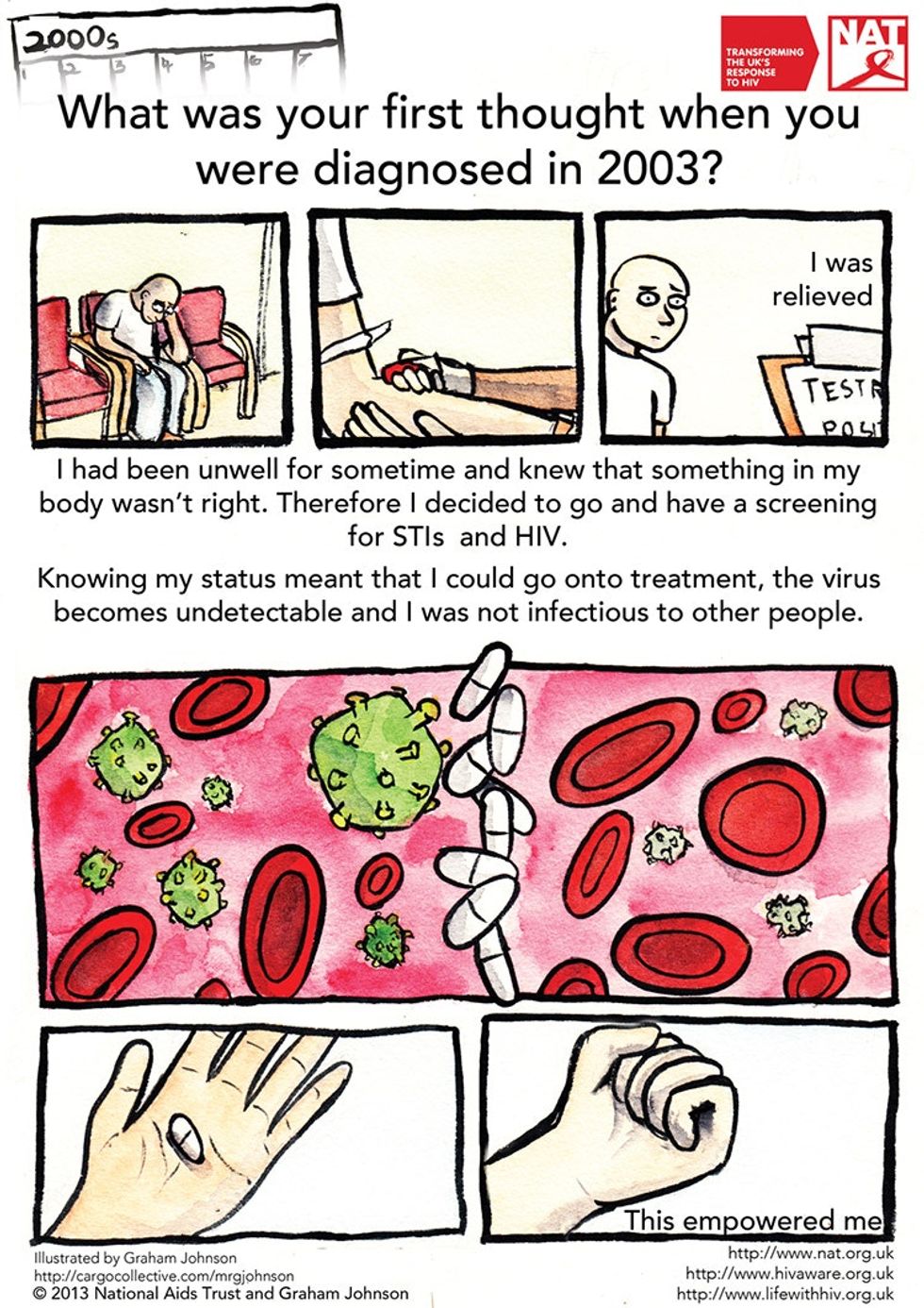 In a poignant comic, 10 people explain what it's like living with HIV ...