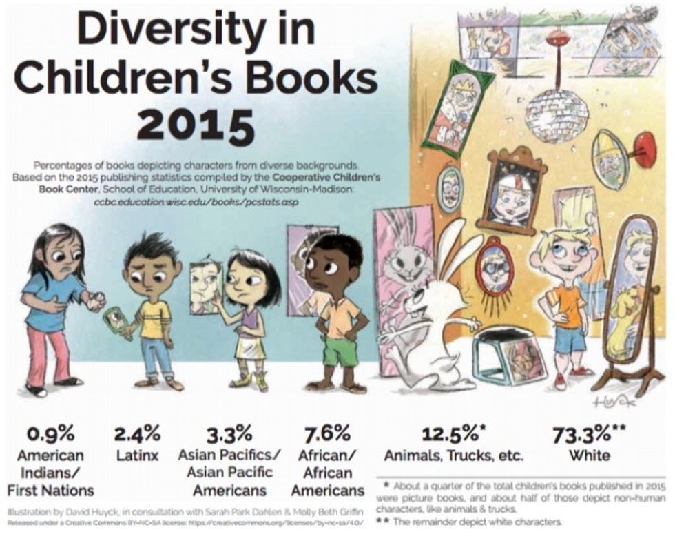 20 empowering children's books that celebrate diversity and social ...