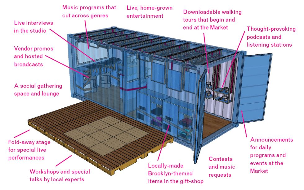 Check Out Brooklyn's Fresh New Shipping Container Radio Station BBox is ...