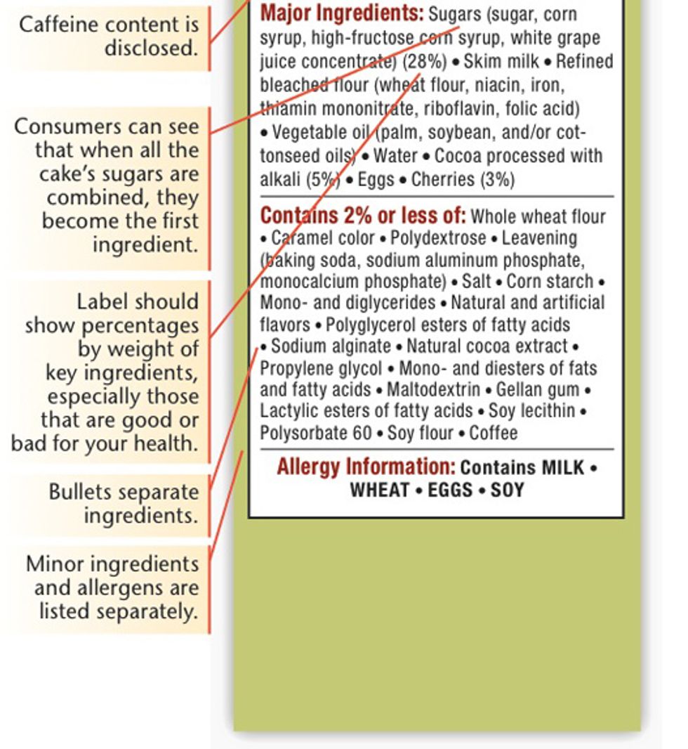 Redesigning the Nutrition Label: Here's One Scientist's Clever Proposal ...