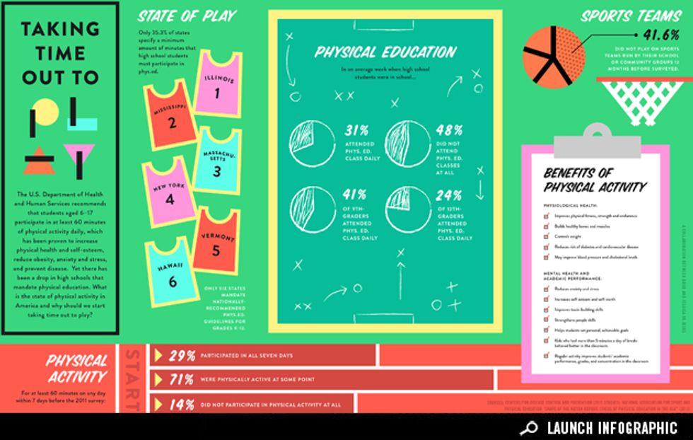 Taking Time Out to Play - GOOD