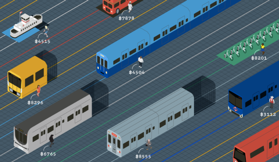 Commuter Capital - GOOD