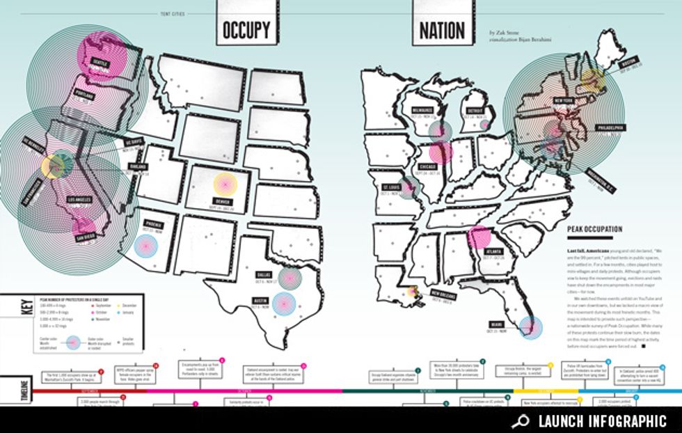 Occupy Nation: A Glimpse of the Movement at Its Peak - GOOD