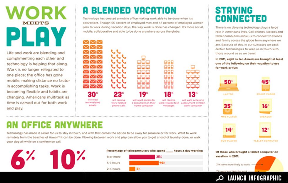 Infographic: Work Meets Play - GOOD