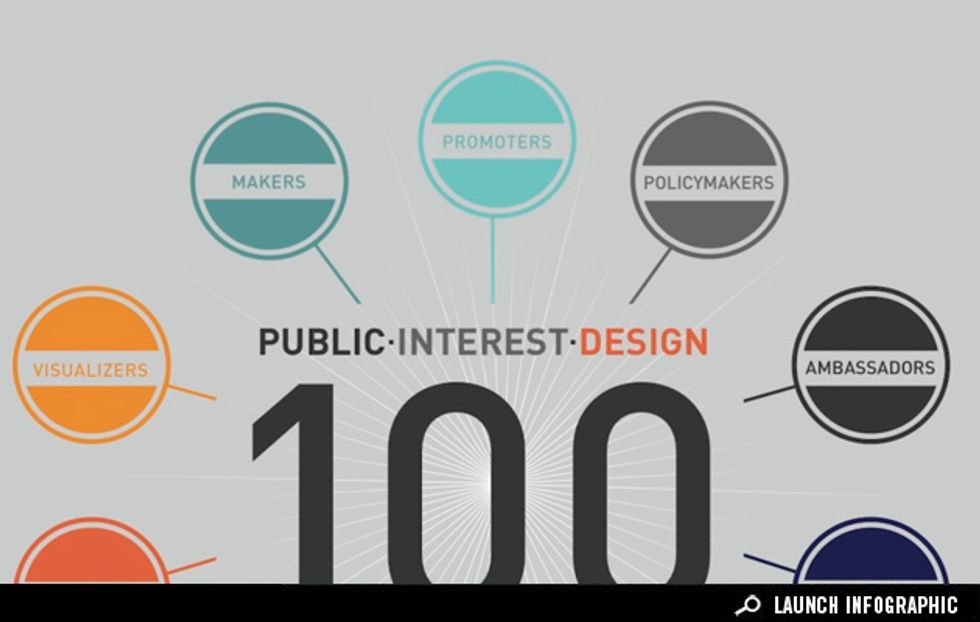 Infographic: 100 Leaders in Public Interest Design - GOOD