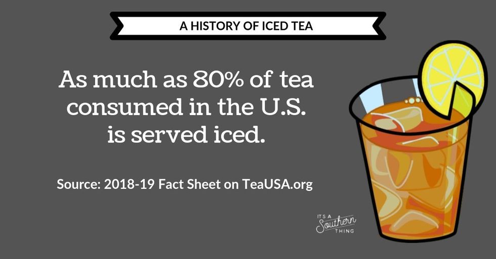 A history of iced tea: Was it really invented at the 1904 World’s Fair ...