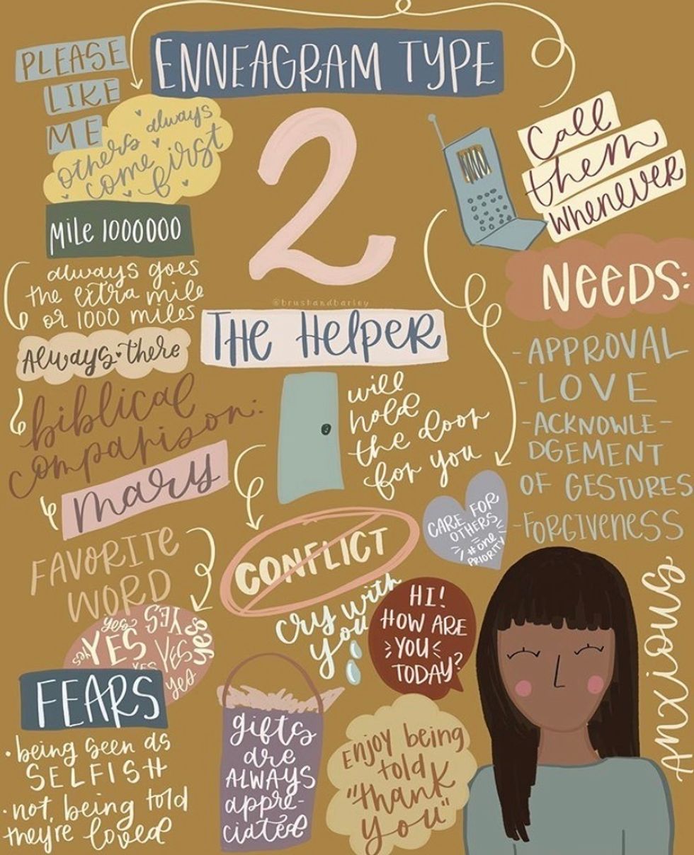 Things Type Two's Can Relate To