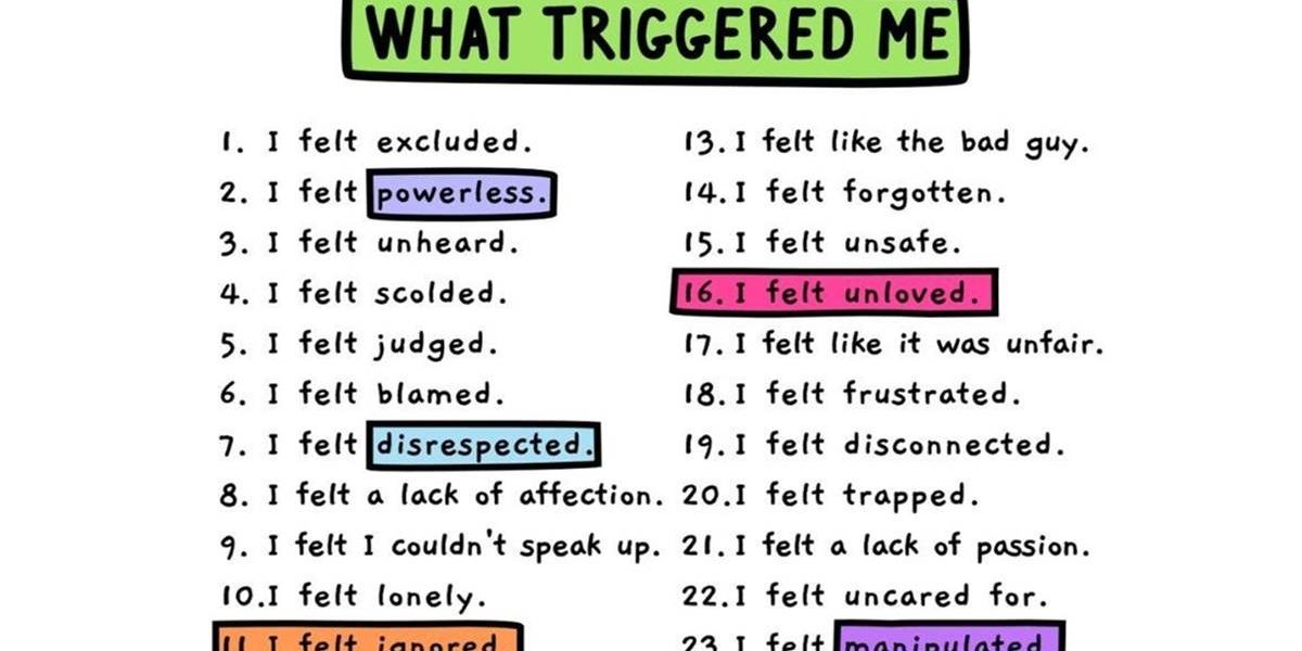 Graphic helps identify what triggers you emotionally in relationships ...