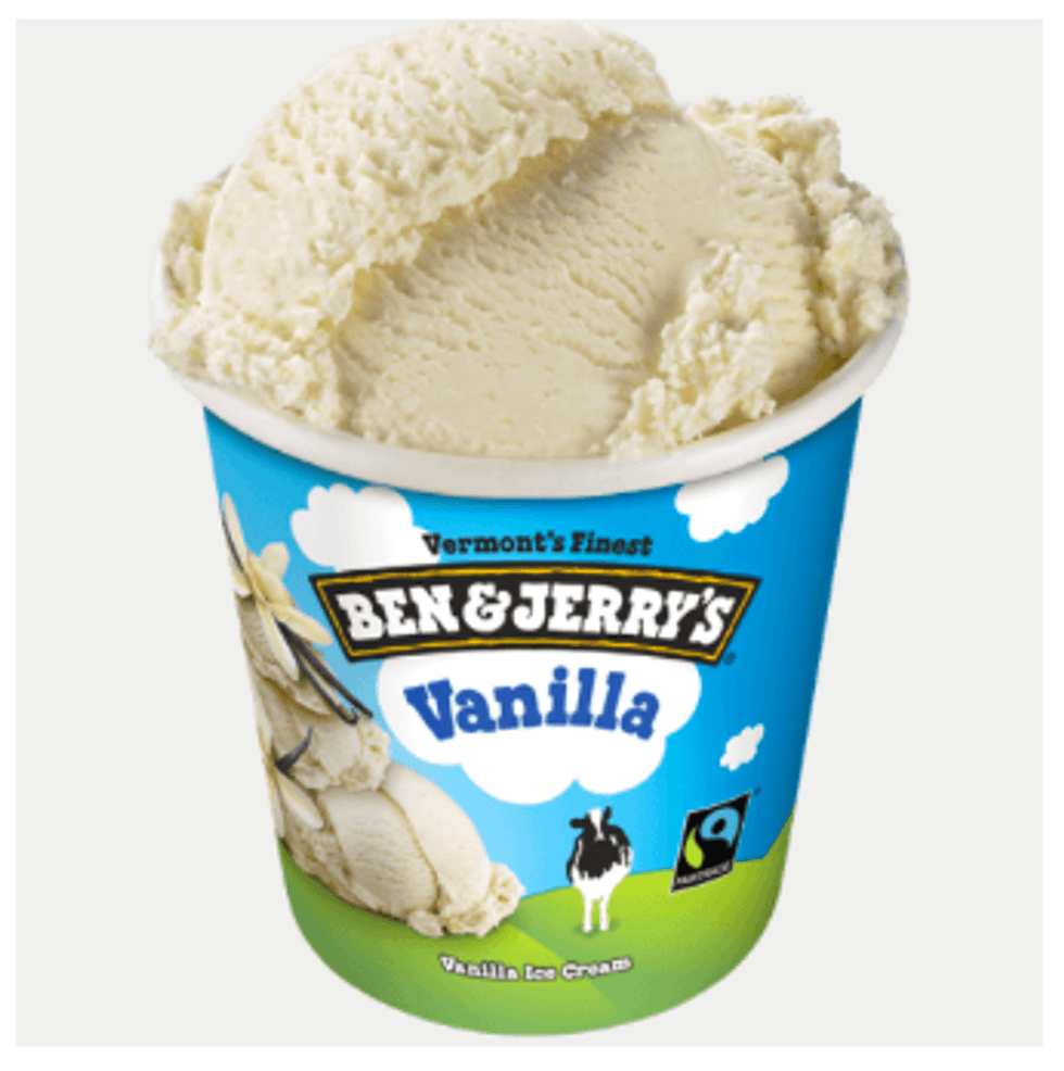 The Ben And Jerrys Pint That Best Represents You