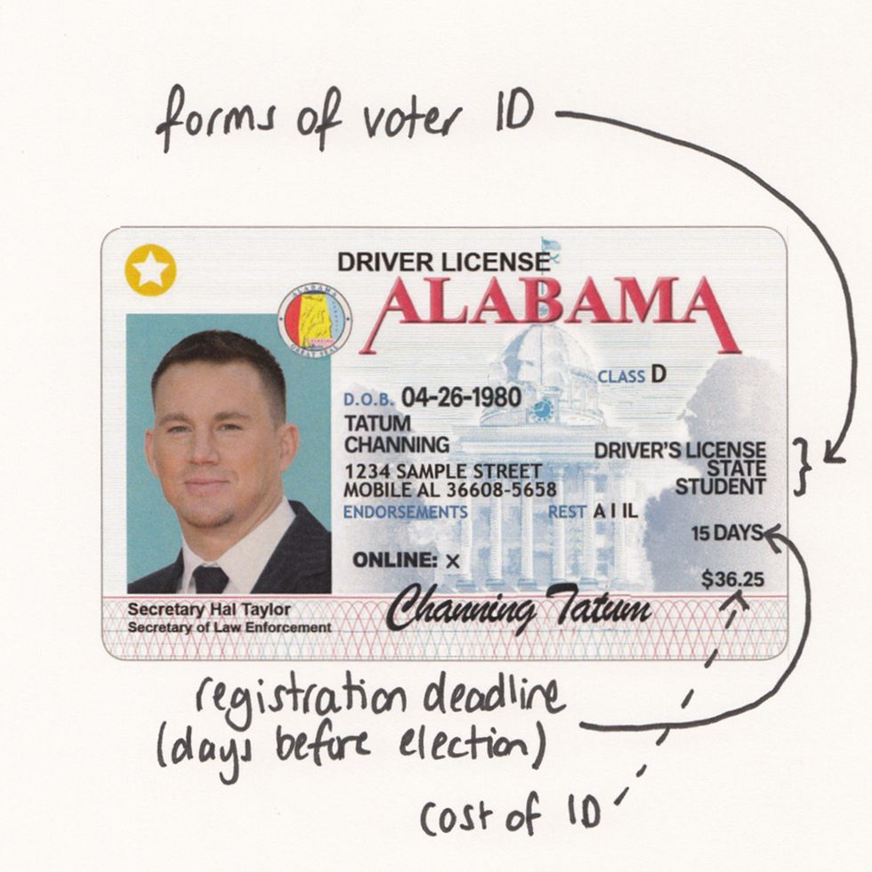 How to Register to Vote in Your State - PAPER Magazine