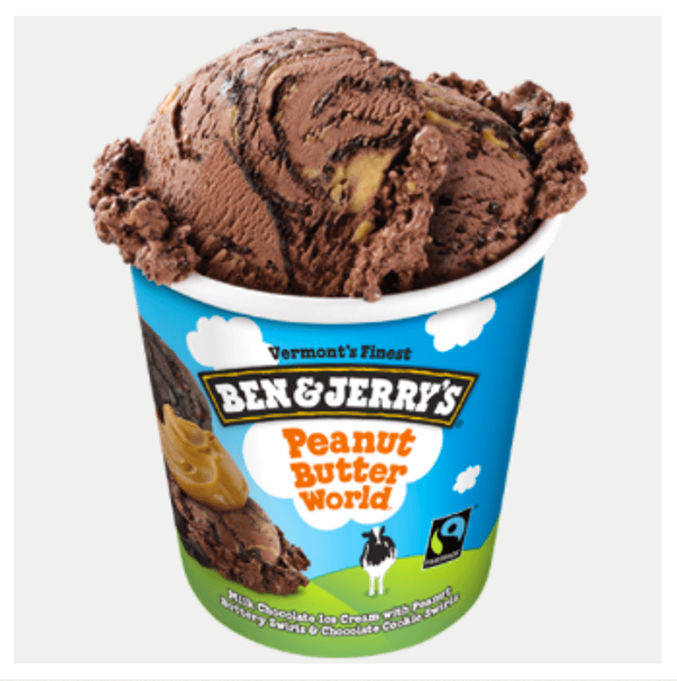 The Ben And Jerrys Pint That Best Represents You