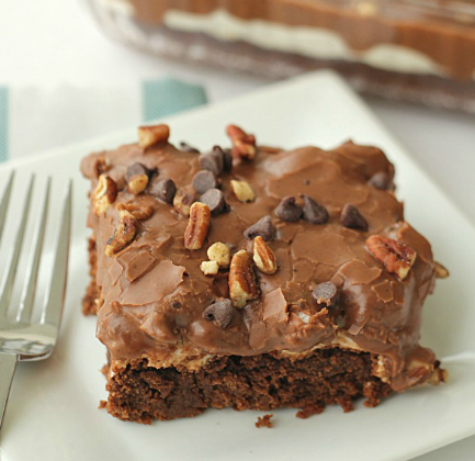 My Recipe Magic - Cakes