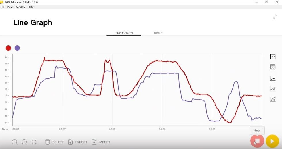 Lego Education Spike Prime Review: STEAM learning in a kit - Gearbrain