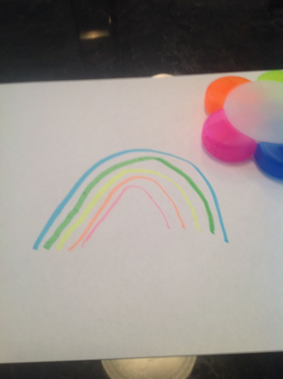 How to make your own rainbow - B+C Guides