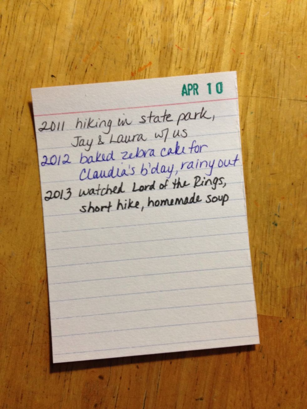 How to write and keep a diary - B+C Guides