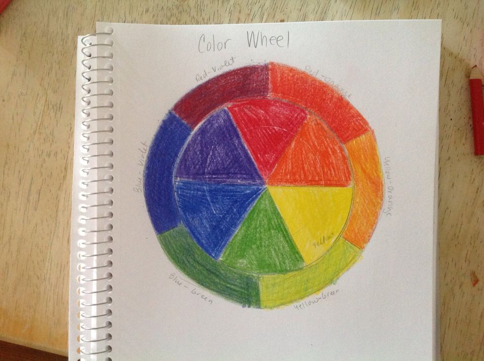 How to create a simple color wheel. - B+C Guides