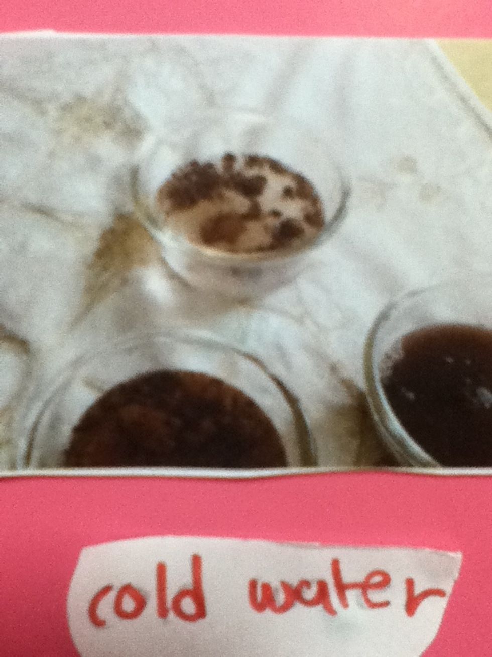 How to make cacao dissolve in water temperature - B+C Guides