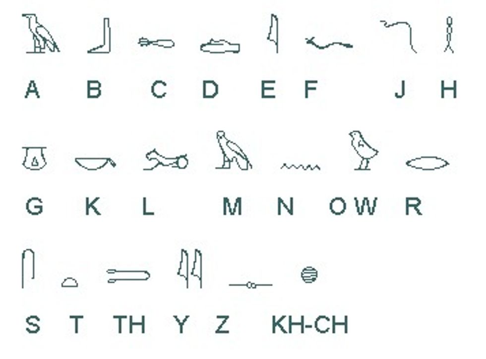 How To Read Write Hieroglyphics B C Guides How To Read Write Hieroglyphics B C Guides