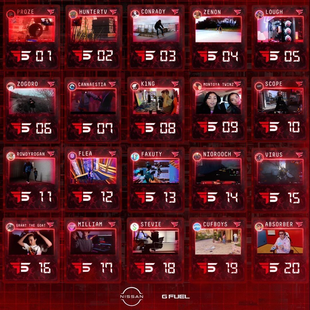 FaZe Clan Reveals The 20 'FaZe5' Finalists