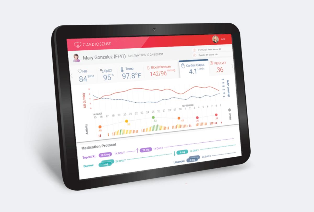Cardiosense - InnovationMap