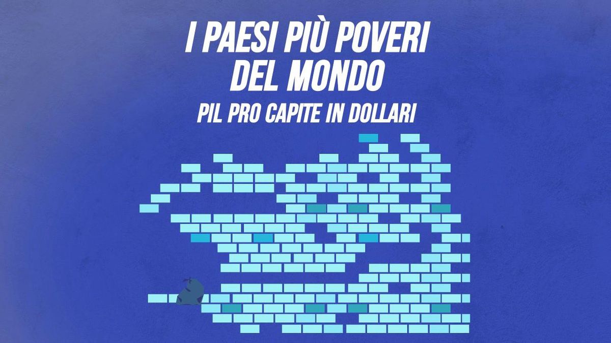 I Paesi più poveri del mondo - La Verità