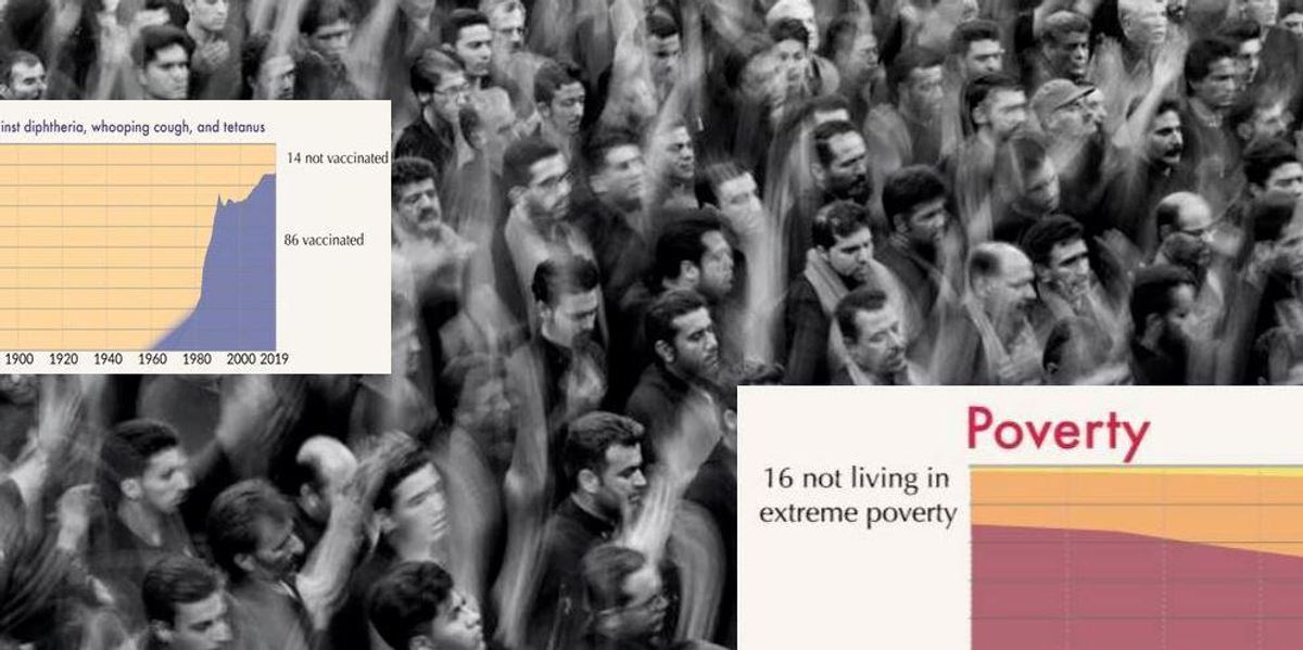 Our World in Data's 100 people graphs - Upworthy