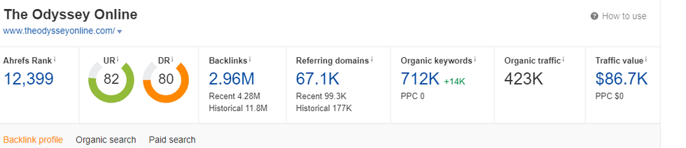 Applications of Air Bubble Detector