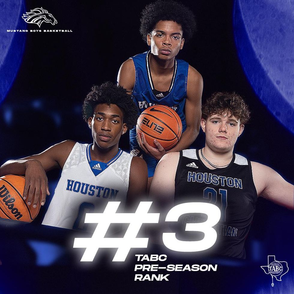 SPC Preseason Rankings Have Been Released; TABC Has Houston Christian ...