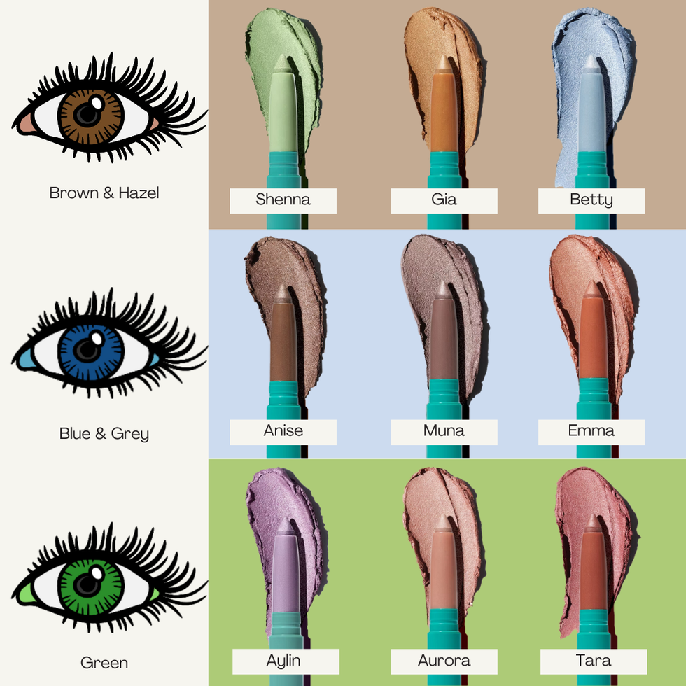 Thrive Causemetics Brilliant Eye Brightener