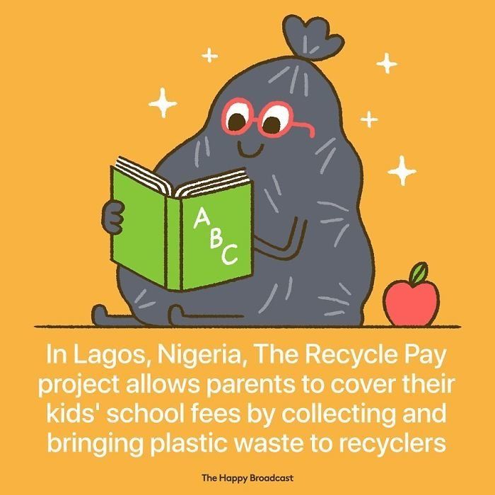 I’m honestly fed up with all the bad news, so I illustrated 50 of the ...