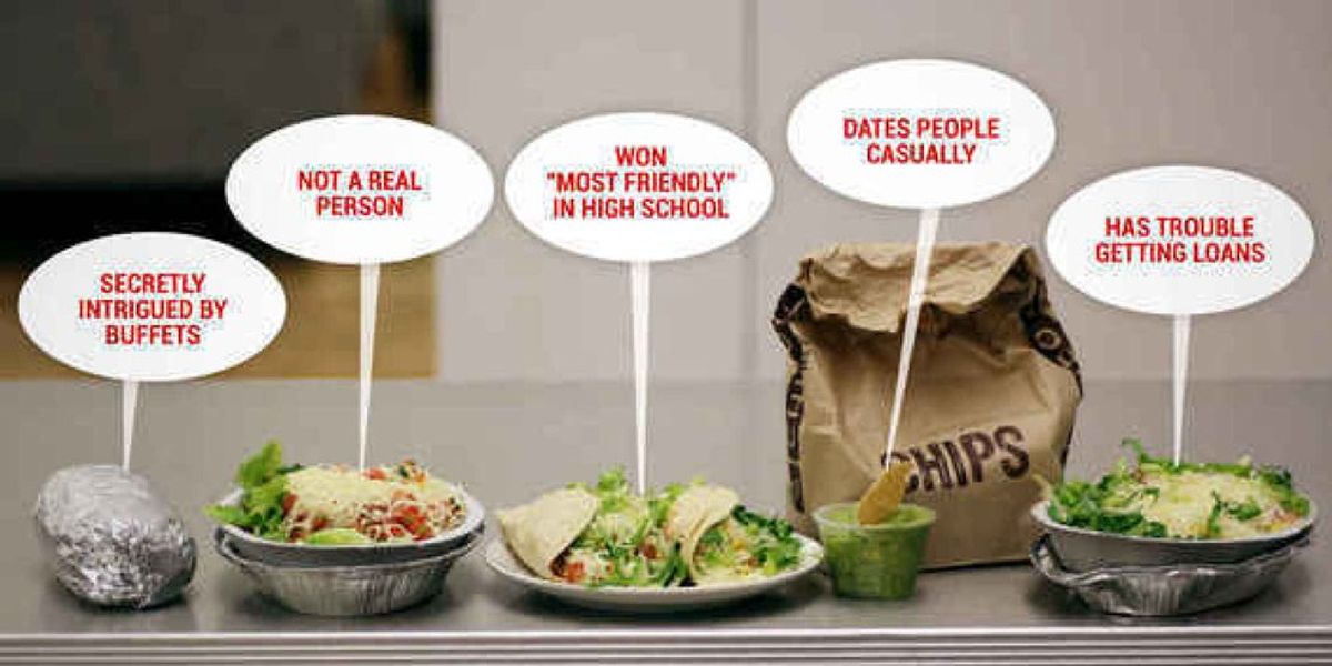 What Your Chipotle Order Says About You