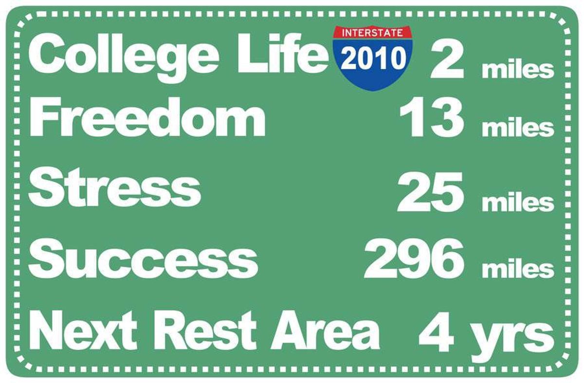 Reasons Why College Is A Waste Of Time